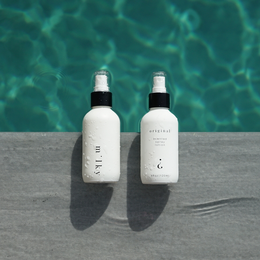 Riddle - High Quality Perfume Oils + Skin Care